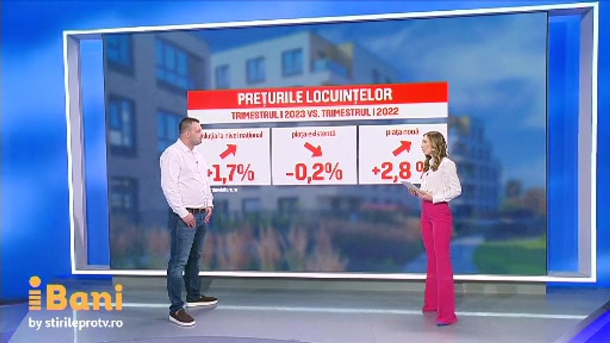 Episodul 78 din iBani | PRO TV