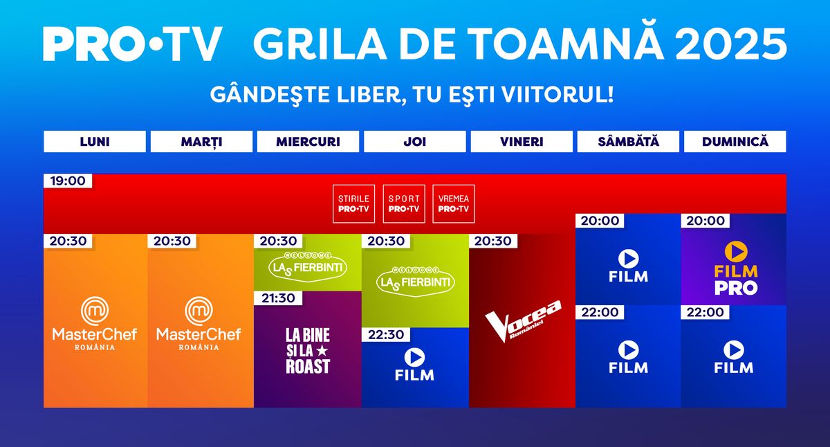 PRO TV anunță grila de toamnă! Când încep cele mai așteptate show-uri ...