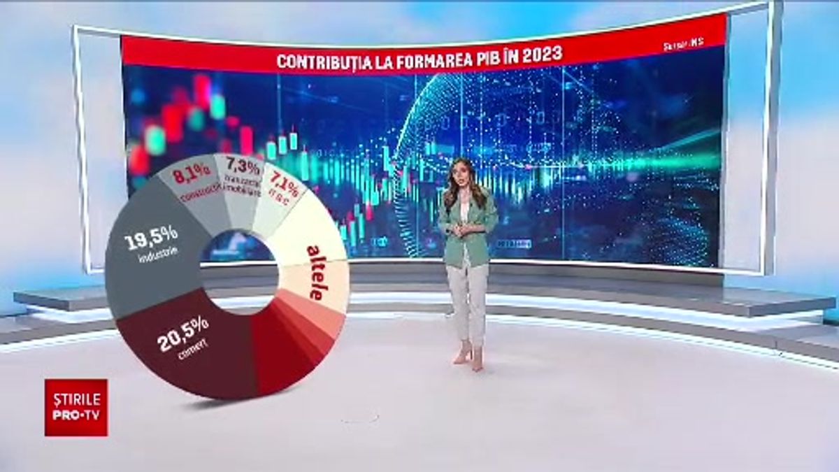 Episodul 320 din Știrile PRO TV | PRO TV