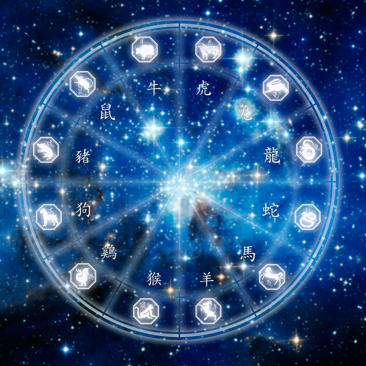 Horoscop chinezesc săptămâna 16–22 februarie 2026: cum vor fi ...