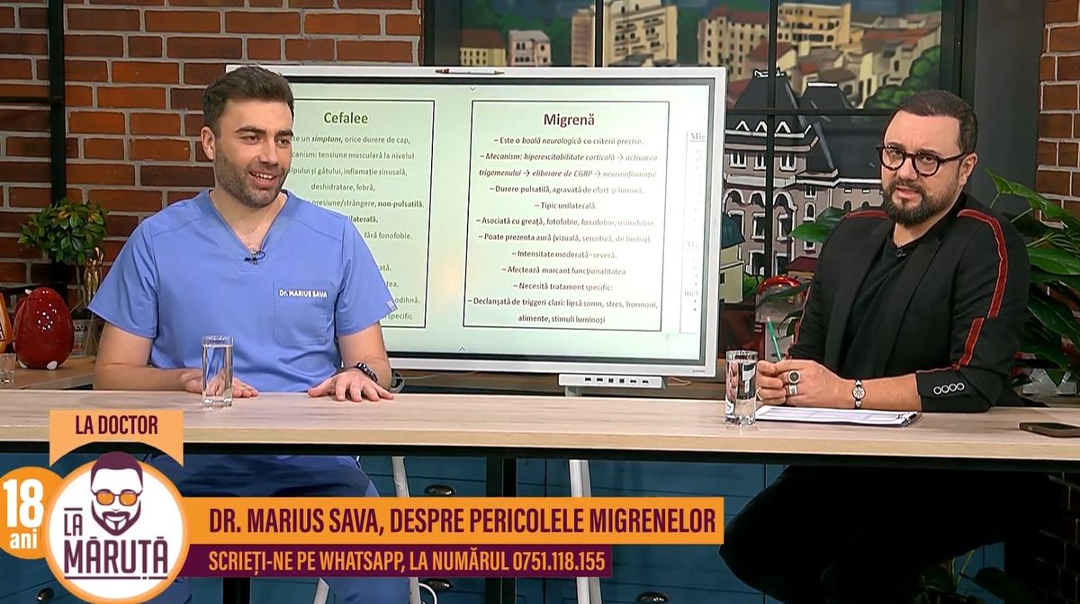 Durere de cap sau migrenă? Dr. Marius Sava îți spune diferența și ce ...