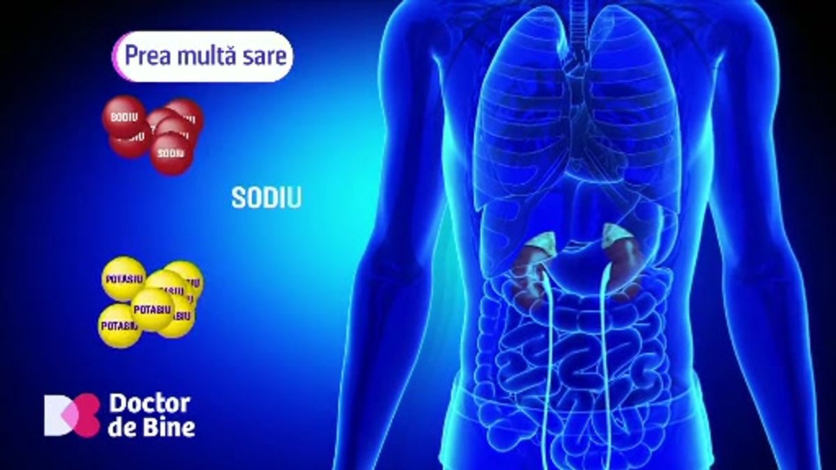 Doctor de bine - Cum trebuie să bem apă corect pentru a ne hidrata ...
