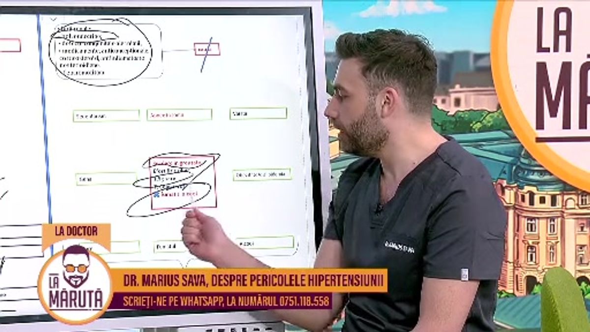 Dr. Marius Sava, despre pericolele hipertensiunii | Scene si bonusuri ...