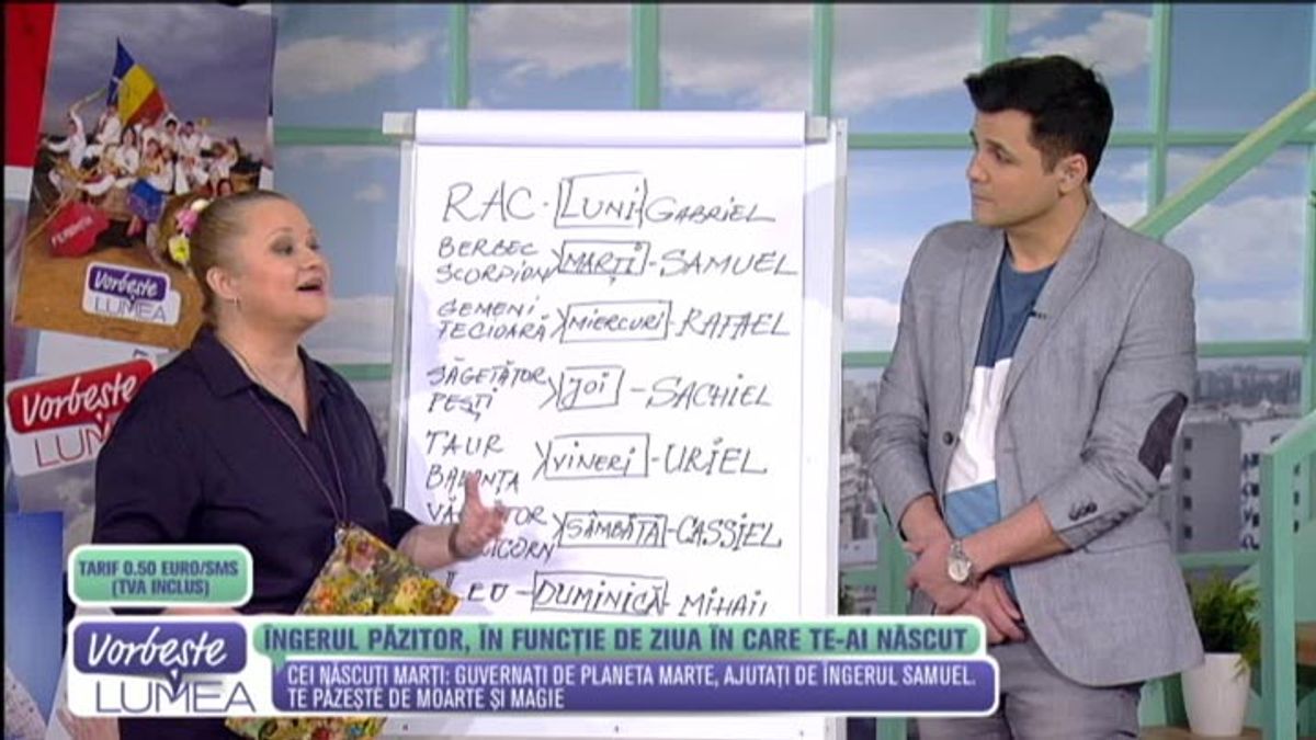 Ingerul pazitor, in functie de ziua in care te-ai nascut | Scene si ...