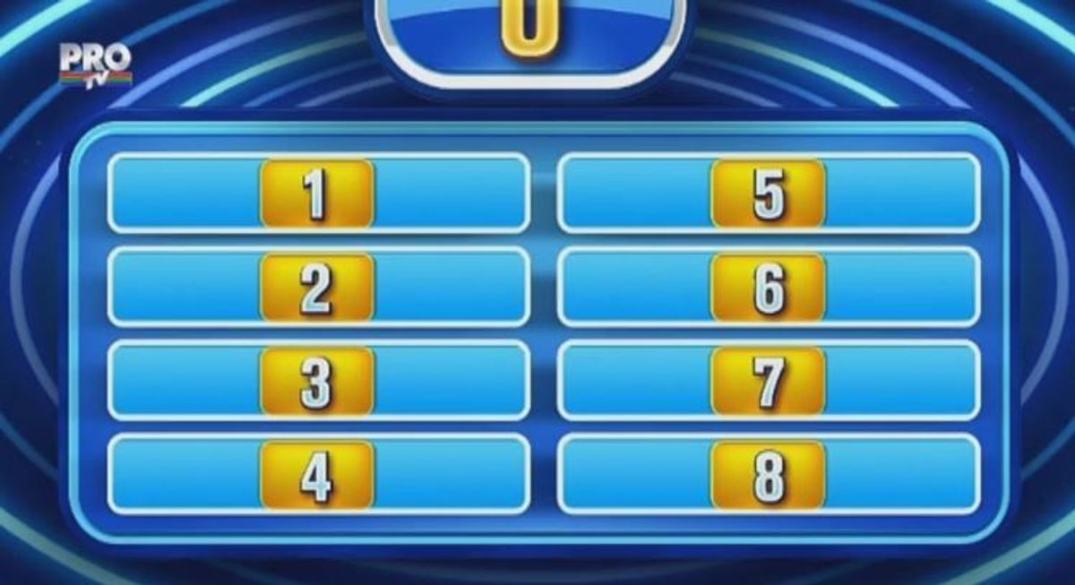 100 de romani au raspuns la intrebarea: "Ce obiect vestimentar este de ...