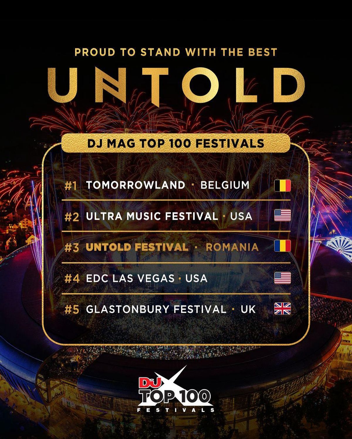 Untold, pe podiumul celor mai mari trei festivaluri din lume pentru al ...