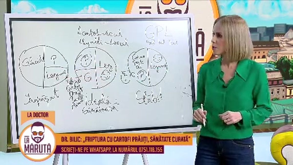 Dr.Bilic: ''Friptură cu cartofi prăjiți, sănătate curată'' | Scene si ...