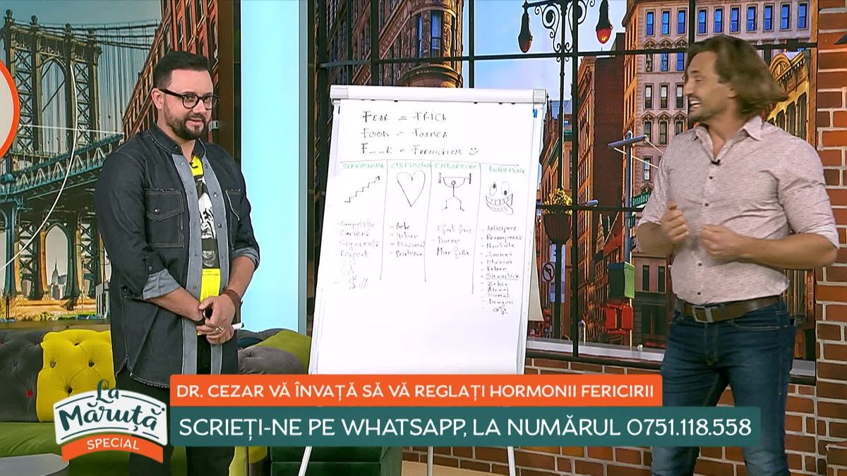 Doctor Cezar vă învață să vă reglați hormonii fericirii | Scene si ...