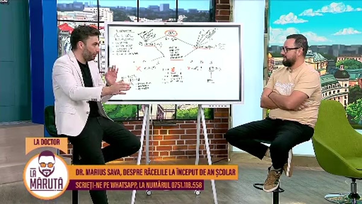 Dr. Marius Sava, despre răcelile de la început de an școlar | Scene si ...