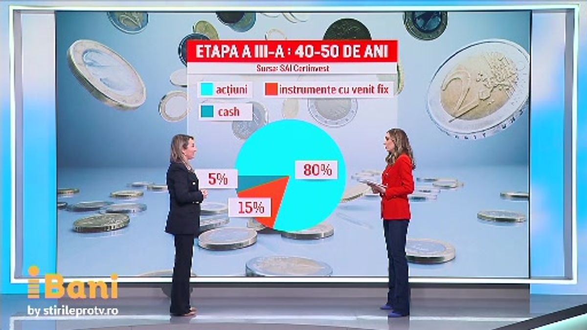 Episodul 67 din iBani | PRO TV