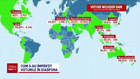 Certificat fiscal auto - ce este și de ce este necesar. Ce acte sunt ...