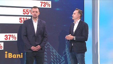 Certificat fiscal auto - ce este și de ce este necesar. Ce acte sunt ...